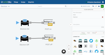 Particle Electron projects - Hackster.io
