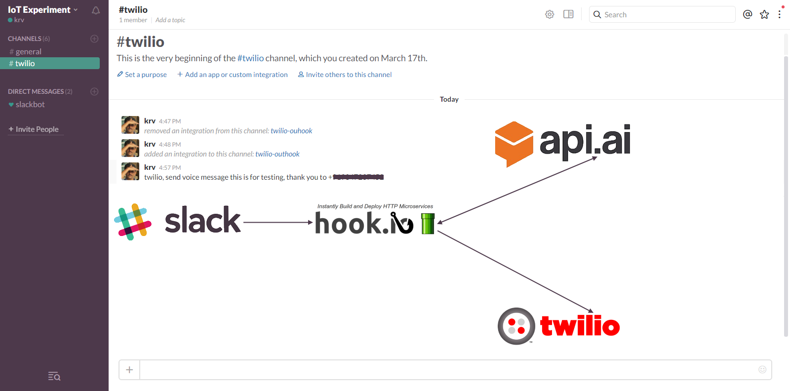 Sending Voice or Text Message using Slack and Twilio - Hackster.io