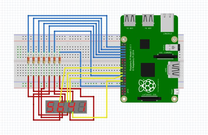 Creating a Seven Segment Display Driver for the Raspberry Pi - Hackster.io