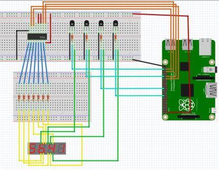 RPi 7 Segment Display with a 4511IC - Hackster.io