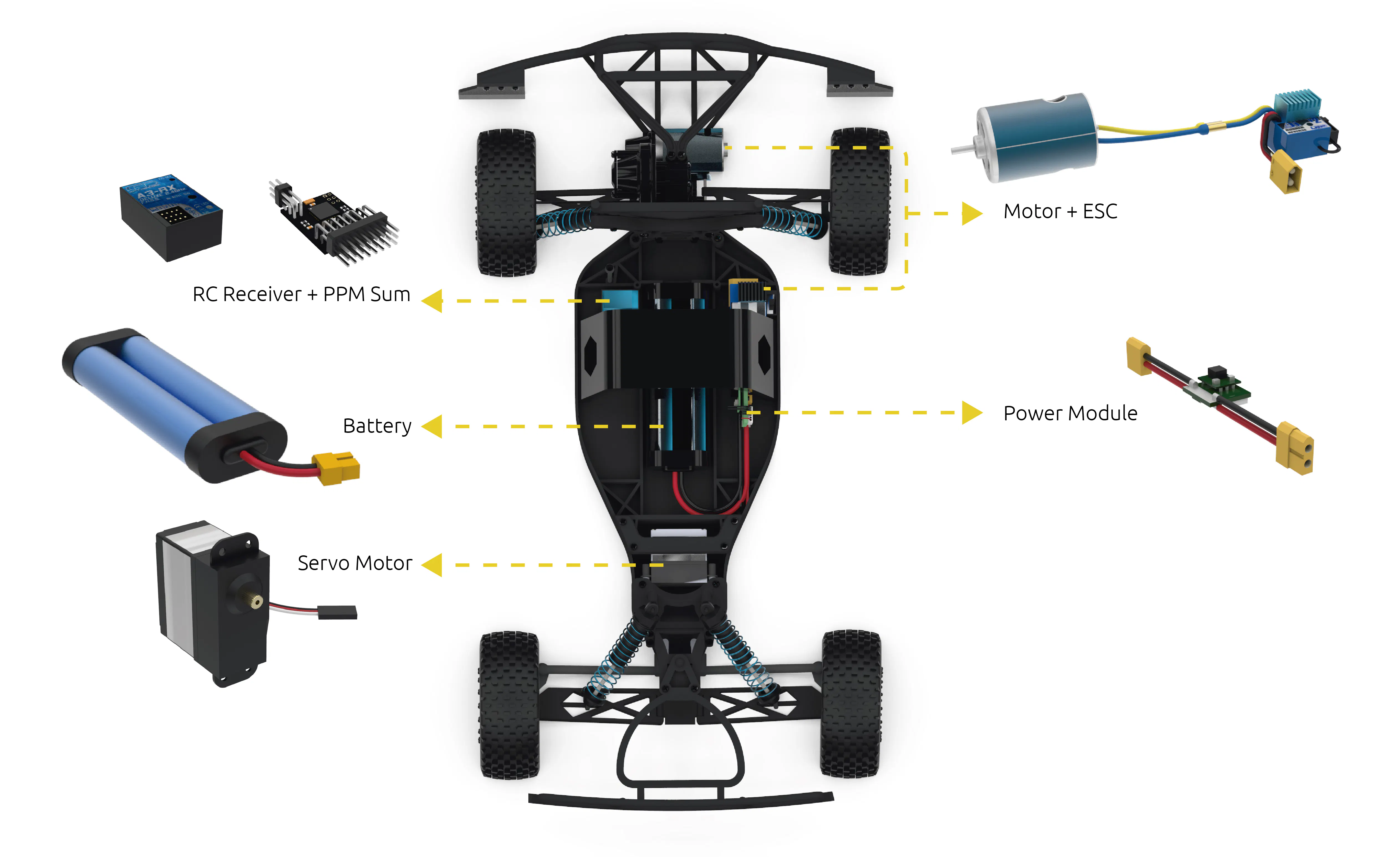 Pi0Rover: A Smart Rover with the Pi Zero - Hackster.io