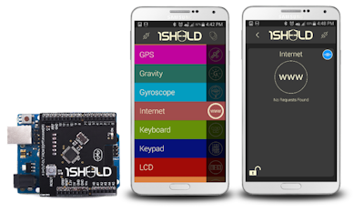 ThingSpeak API projects - Hackster.io