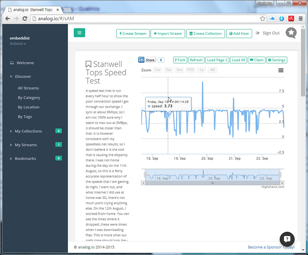 How to collect and analyze sensing data of IoT platform - Hackster.io