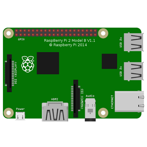 Raspi IO - Hackster.io