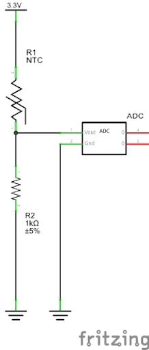 IoT Temperature Sensor with Raspberry Pi 2 and Thermistor - Hackster.io