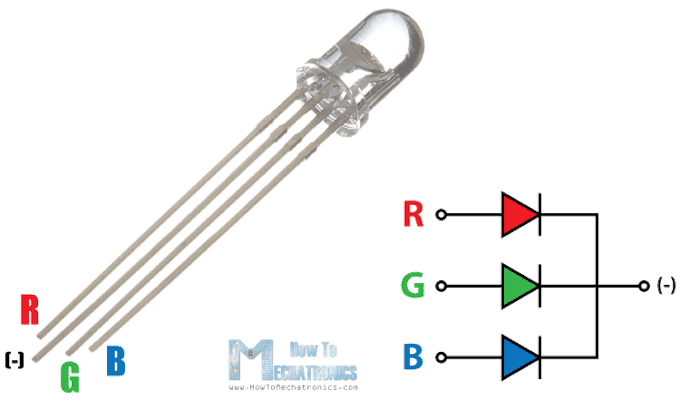 Arduino Color Mixer - Hackster.io