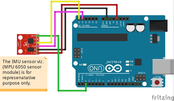 Getting Started With Imu 6 Dof Motion Sensor Arduino Project Hub