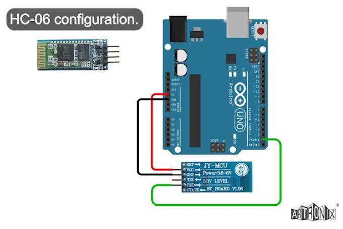 Use the Force... Or your Brainwaves? - Arduino Project Hub