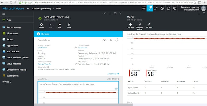 Processing IoT Device Data with Azure and Power BI - Hackster.io