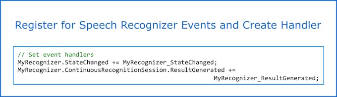 Windows 10 IoT Core : Speech Controlled Robot - Hackster.io