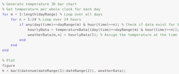 ThingSpeak Weather Station & Data Analysis - Hackster.io