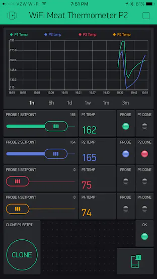 Smartphone Controlled 4-Probe BBQ Thermometer - Hackster.io