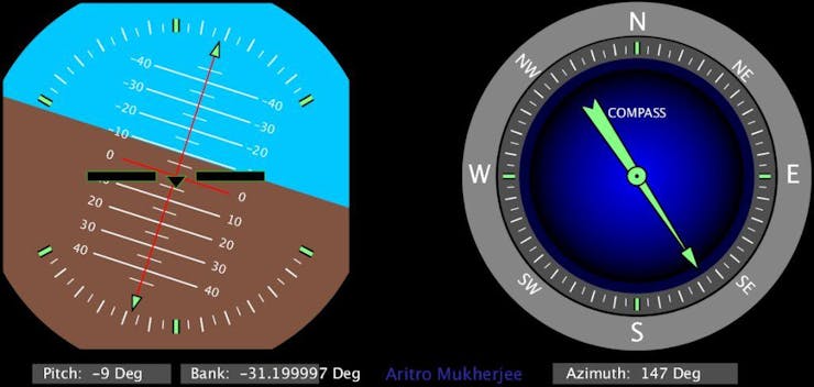 Visualising 3d Motion Of Imu Sensor