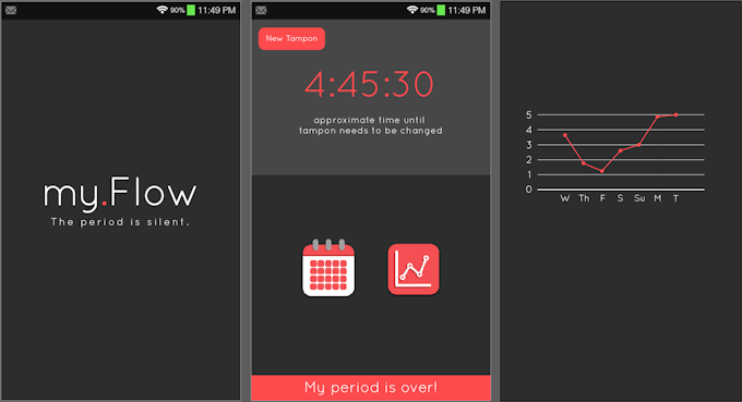 my.Flow - Hackster.io