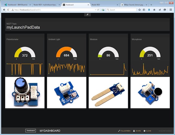 Create a multi-tasking IoT Wi-Fi sensor - Hackster.io