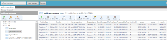 Windows 10 IoT Core on Raspberry Pi 2 – Adafruit Sensor data - Hackster.io