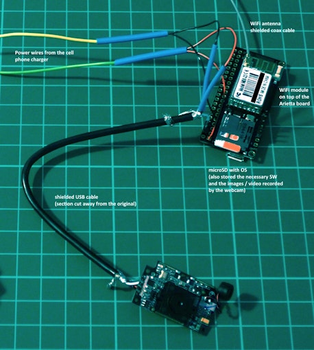 IoT security camera - Hackster.io