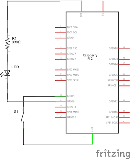 Push Button Sample - Hackster.io