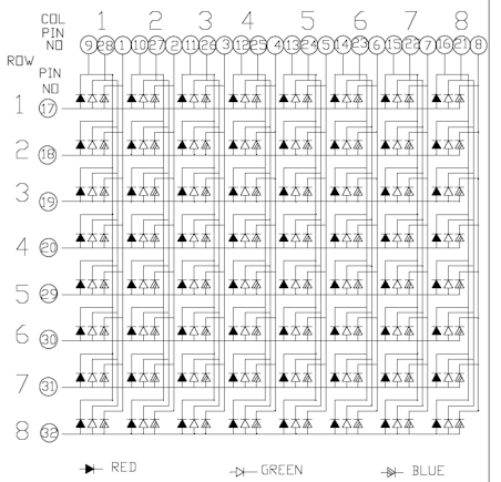 AVR Dual RGB Matrix Driver - Hackster.io